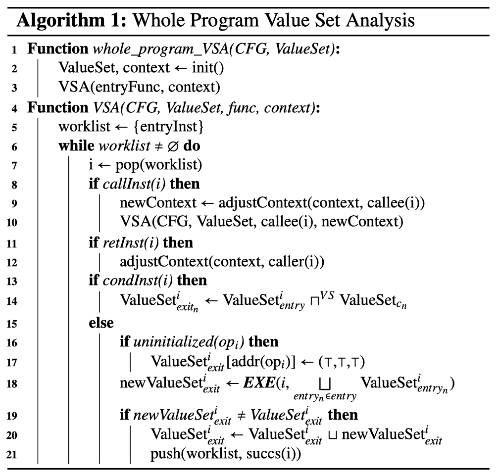【论文笔记】SelectiveTaint: Efficient Data Flow Tracking With Static Binary Rewriting | GANGE666's Blog